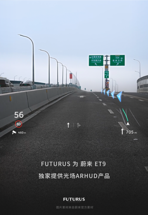 FUTURUS未来黑科技 — 未来人机交互技术引领者