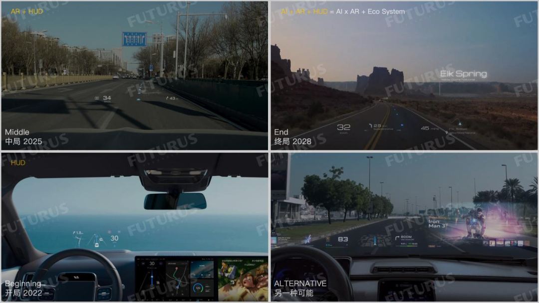 第十六届中国汽车蓝皮书论坛｜FUTURUS未来黑科技徐俊峰：想象未来 - FUTURUS未来黑科技 —— 未来人机交互技术引领者